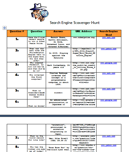 Search Engine Scavenger Hunt – Education Monkey