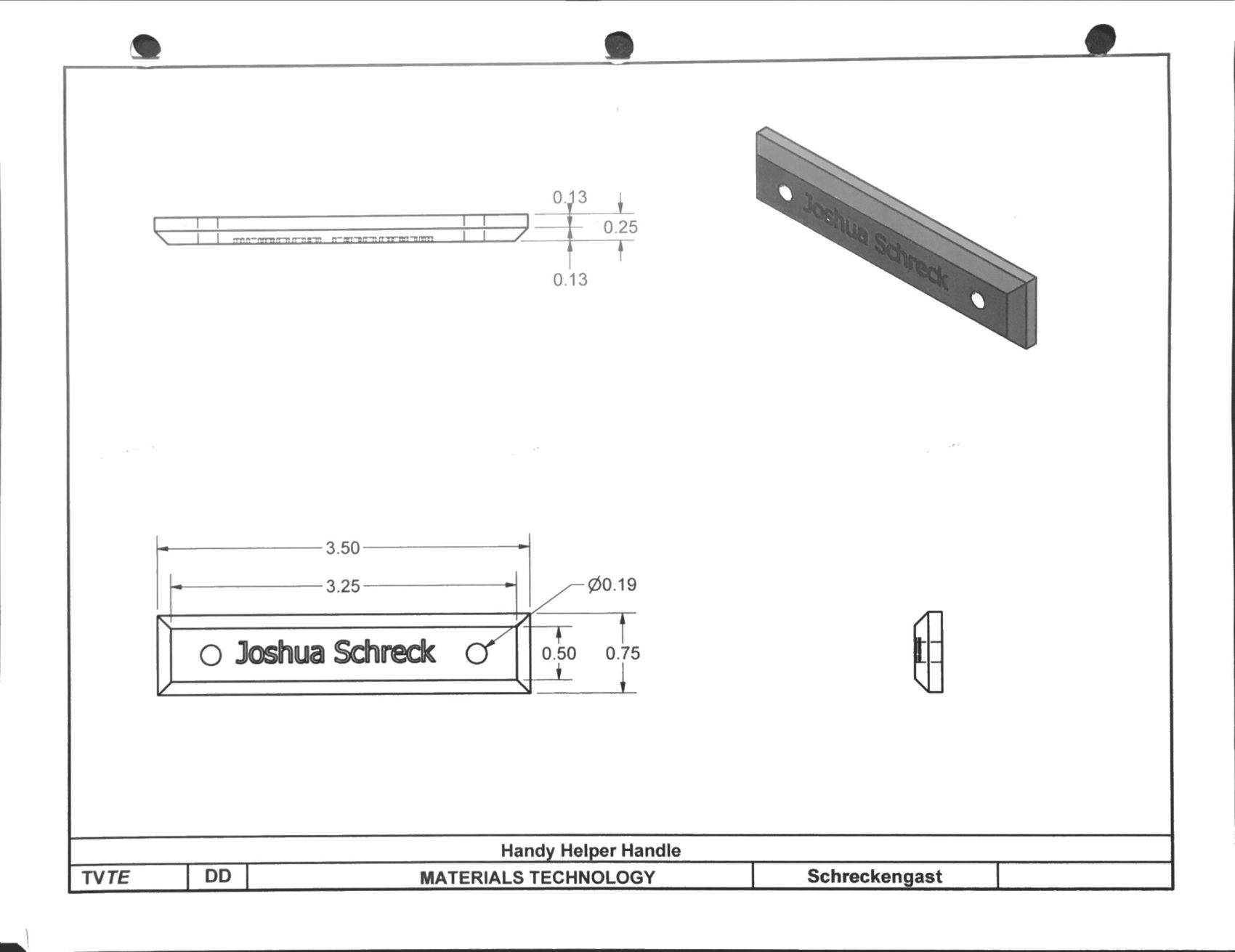 Drafting: The Handy Helper – Education Monkey